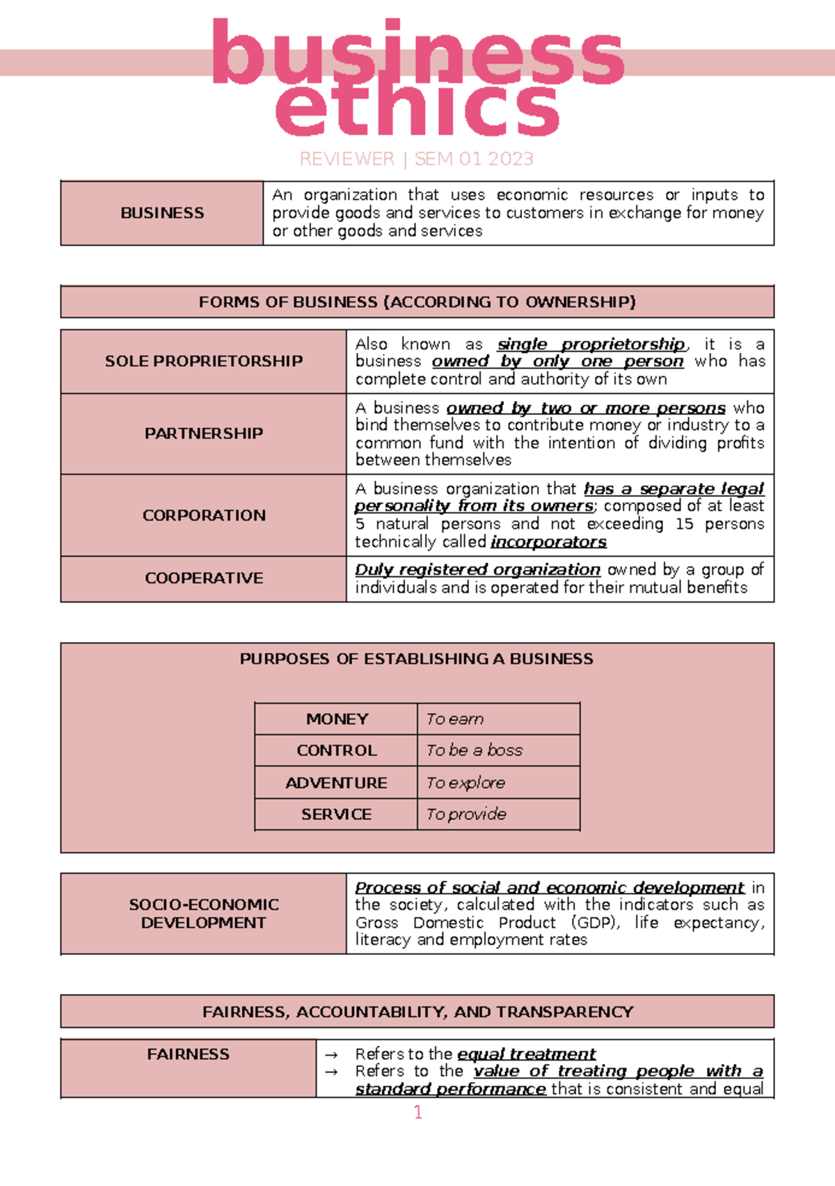 Business Ethics Reviewer (Grade 12) - Semester 01 2023 - Studocu