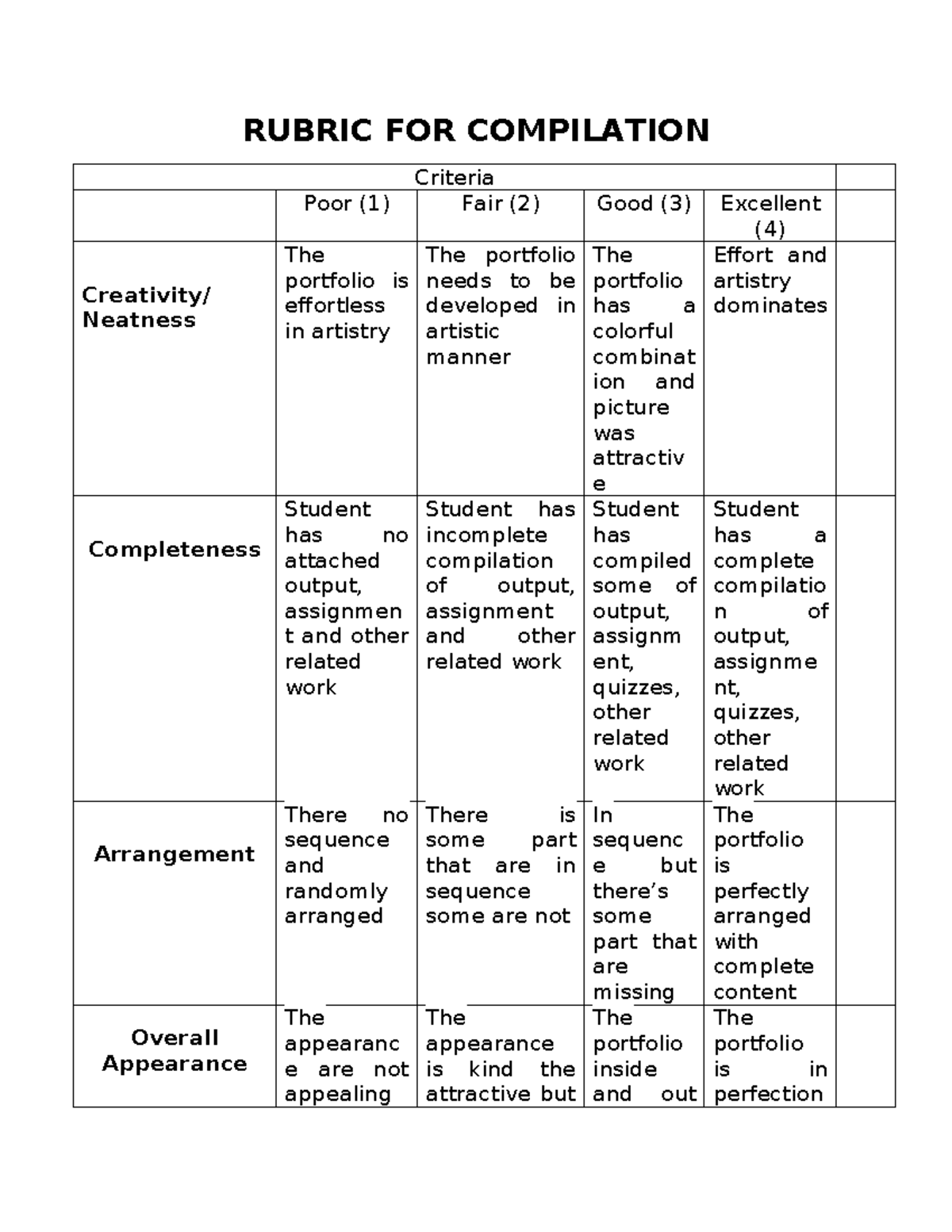 Rubric for Portfolio Evaluation - Criteria and Scoring Guide - Studocu