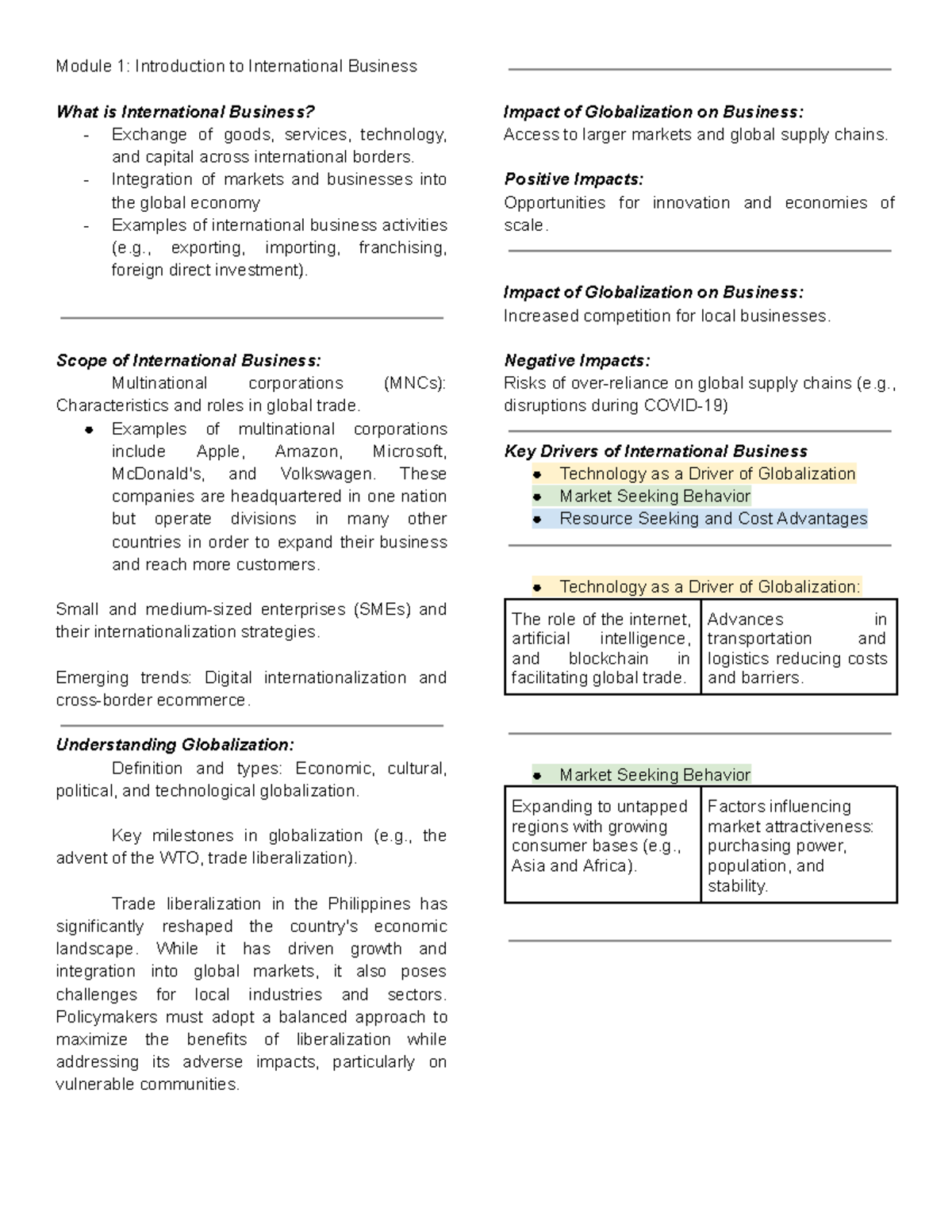 Intlbus MOD 1 - international business - Module 1: Introduction to ...
