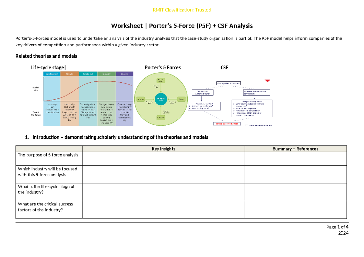 Porter’s 5-Force + CSF Worksheet 2024-6 - Worksheet | Porter’s 5-Force ...