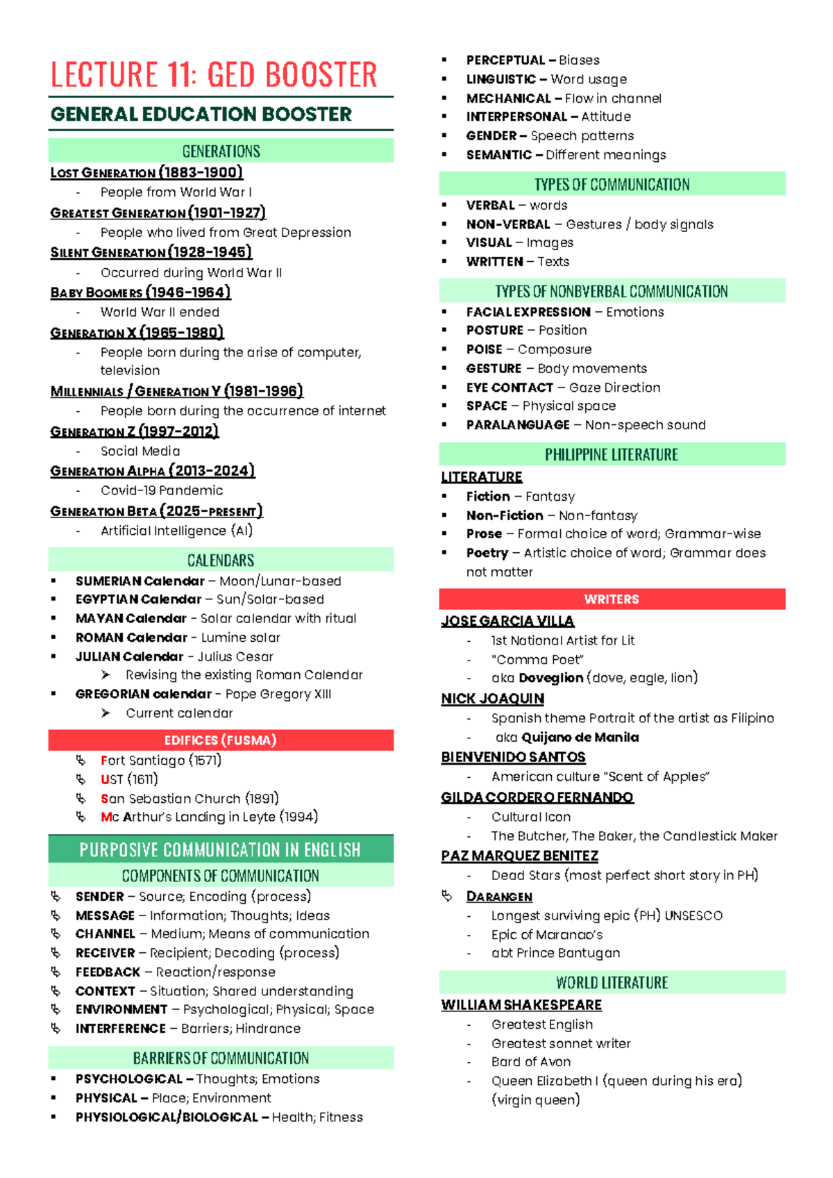 GED Booster Lecture Notes: Communication, Generations, and Literature ...