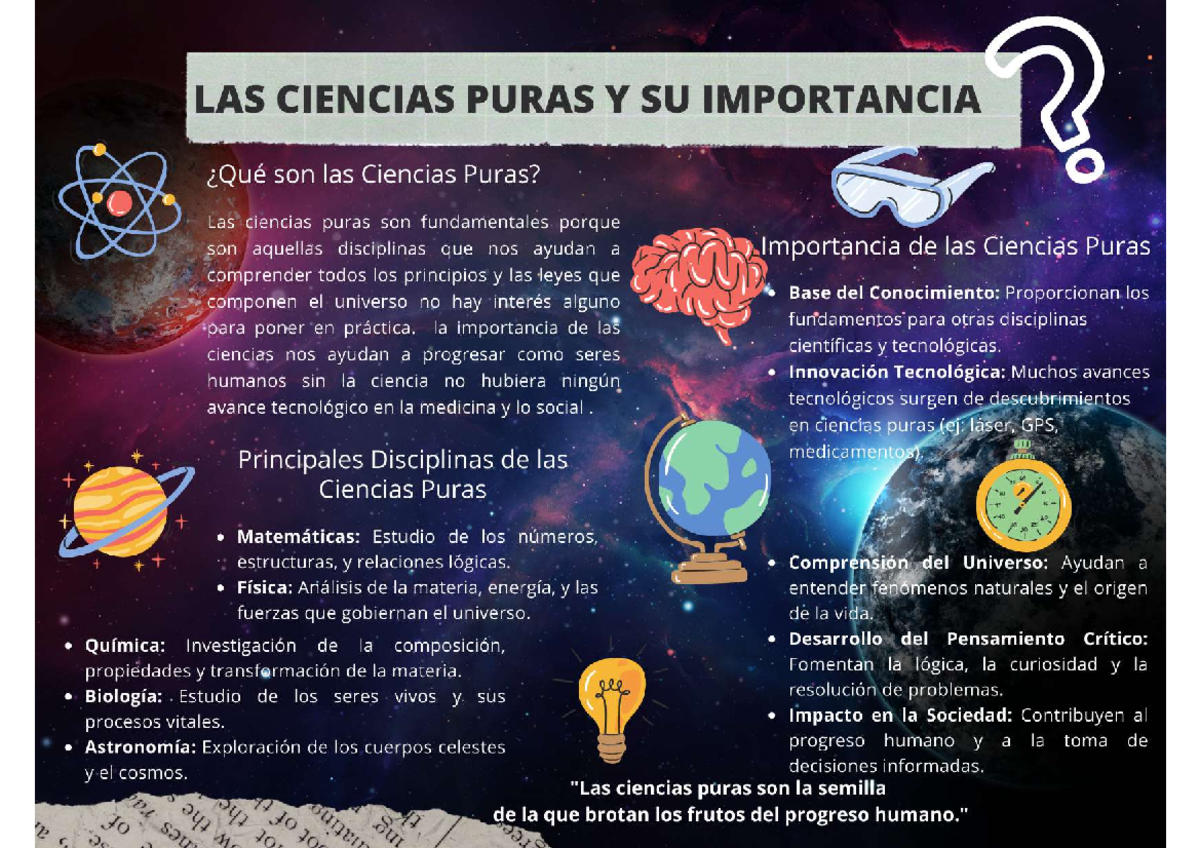 Infografía de las ciencias puras - LAS CIENCIAS PURAS Y SU IMPORTANCIA ...