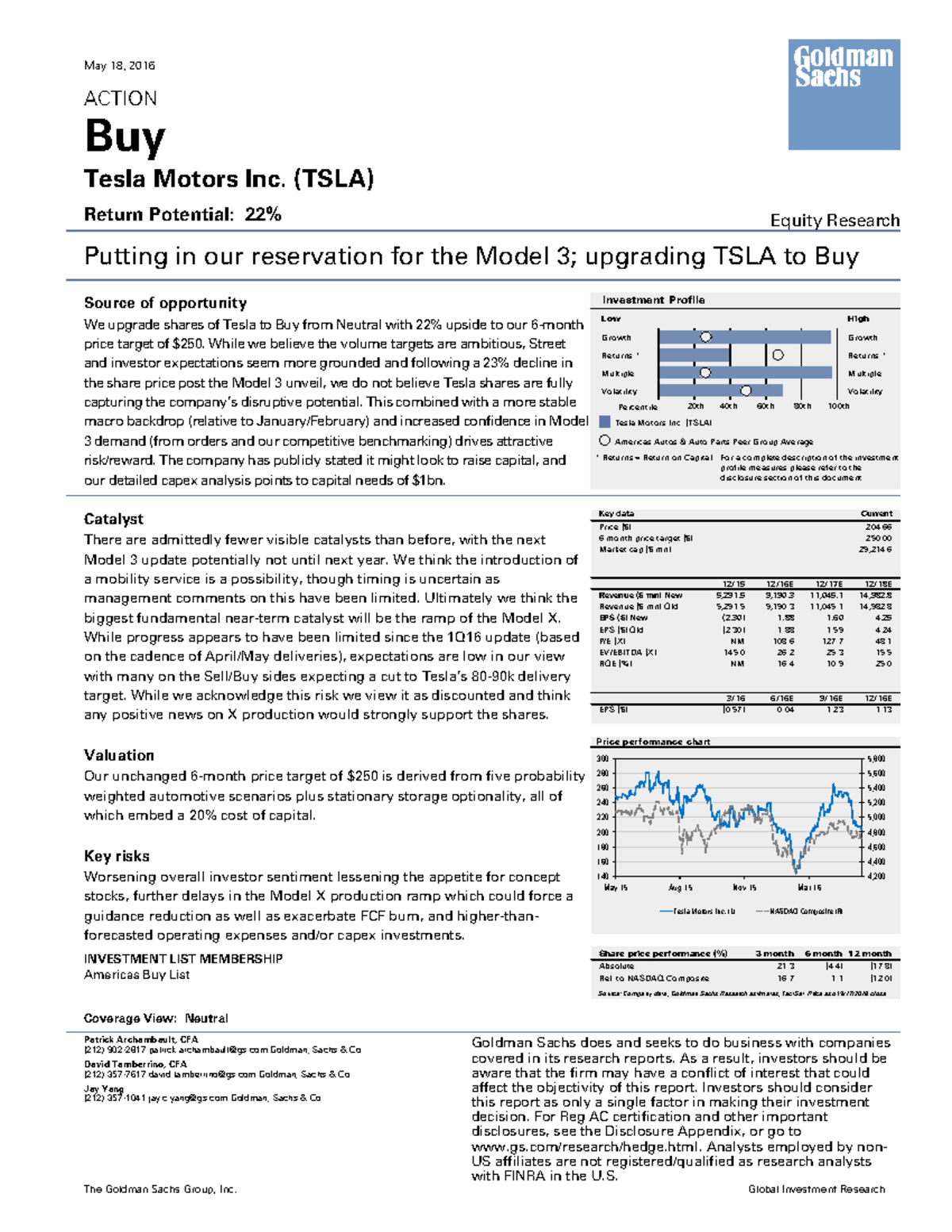 Tesla Motors Inc. (TSLA) Equity Research: Upgrade to Buy and Growth ...