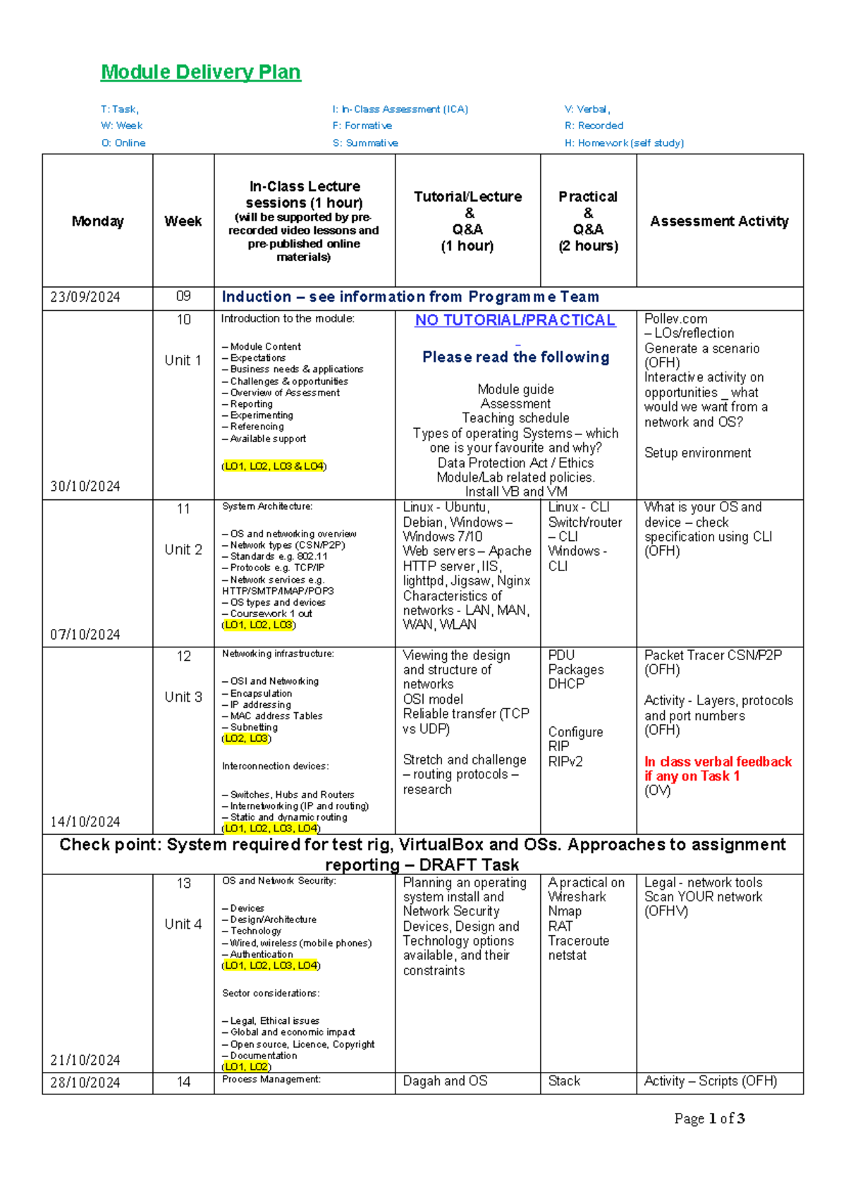 7COM1012 Module Delivery Plan and Lesson Overview - Studocu