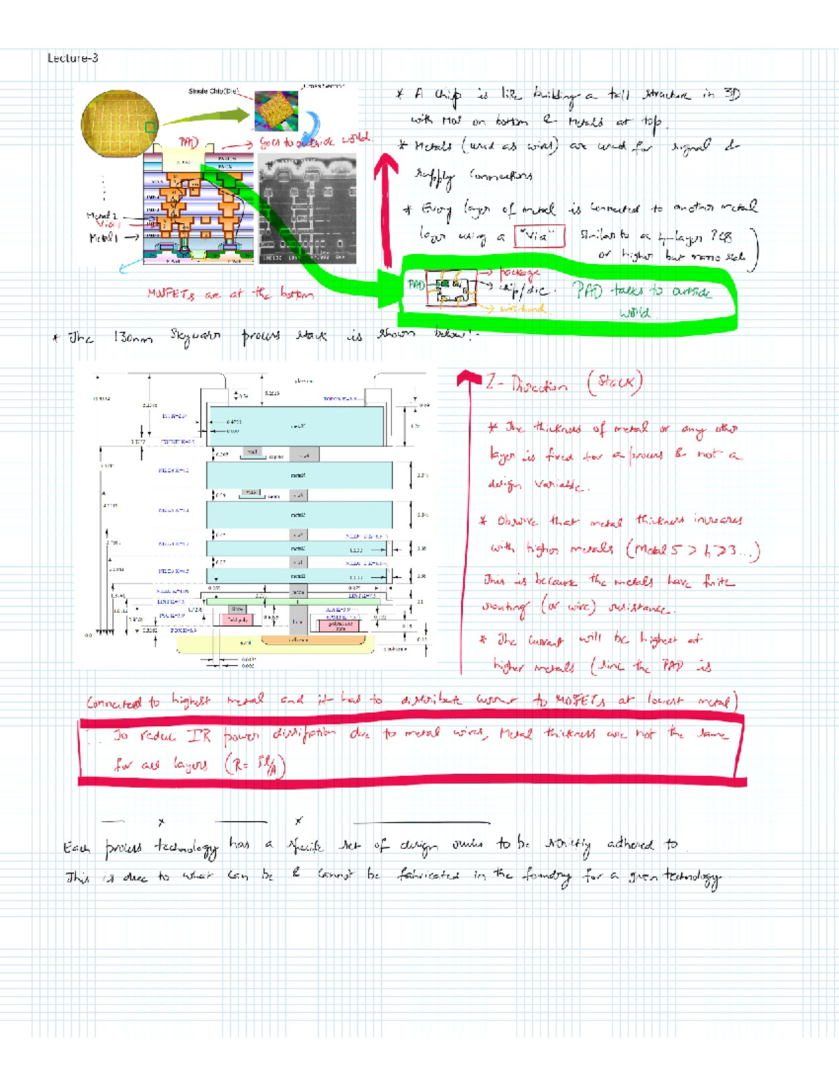Lecture 3 - Cross Section of Single Chip Design (UMC132) - Studocu