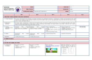 Lands & Registration Officer Job Description Sample - Position Title ...