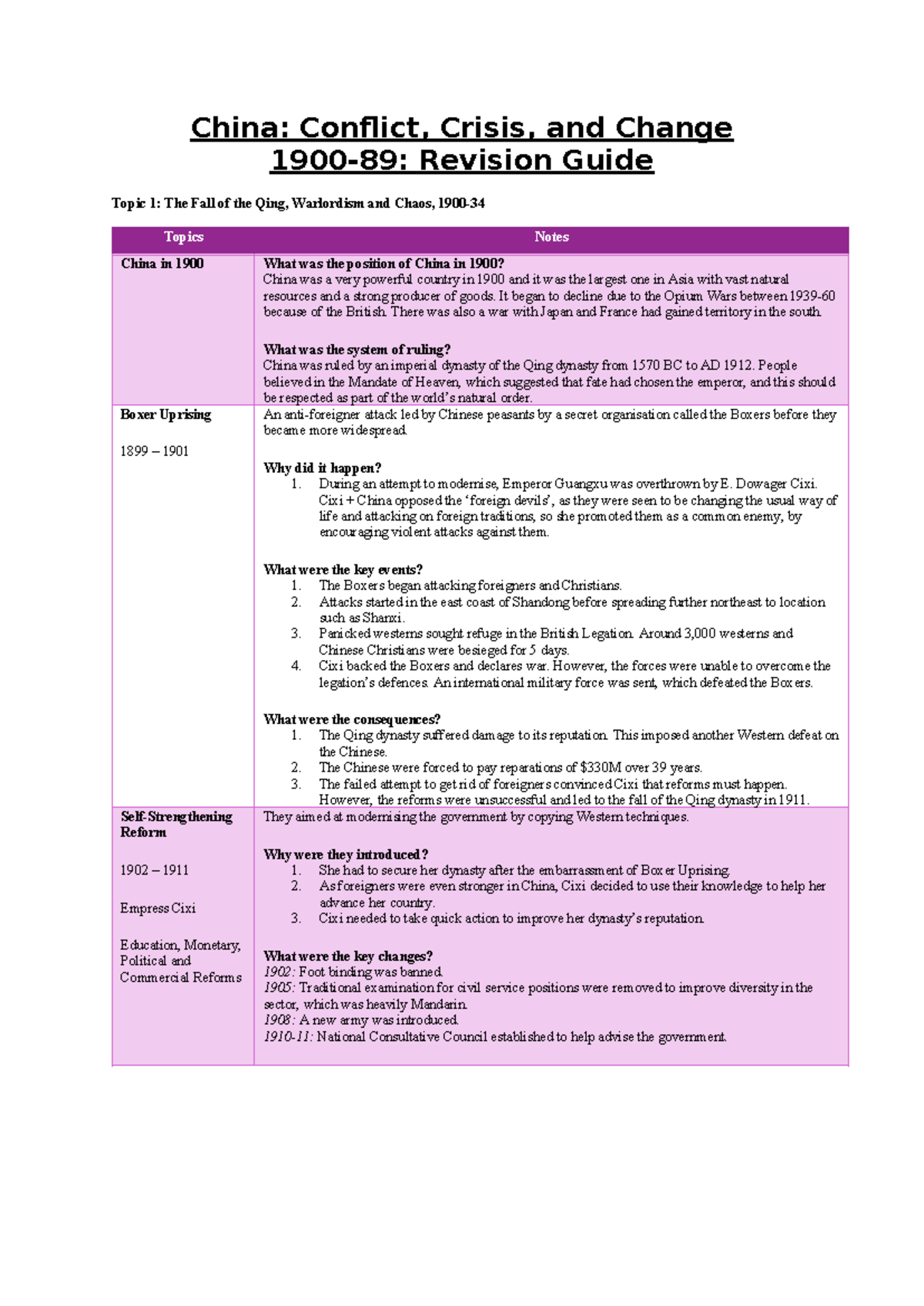 China 1900-89: Conflict, Change & Crisis Revision Guide - Studocu