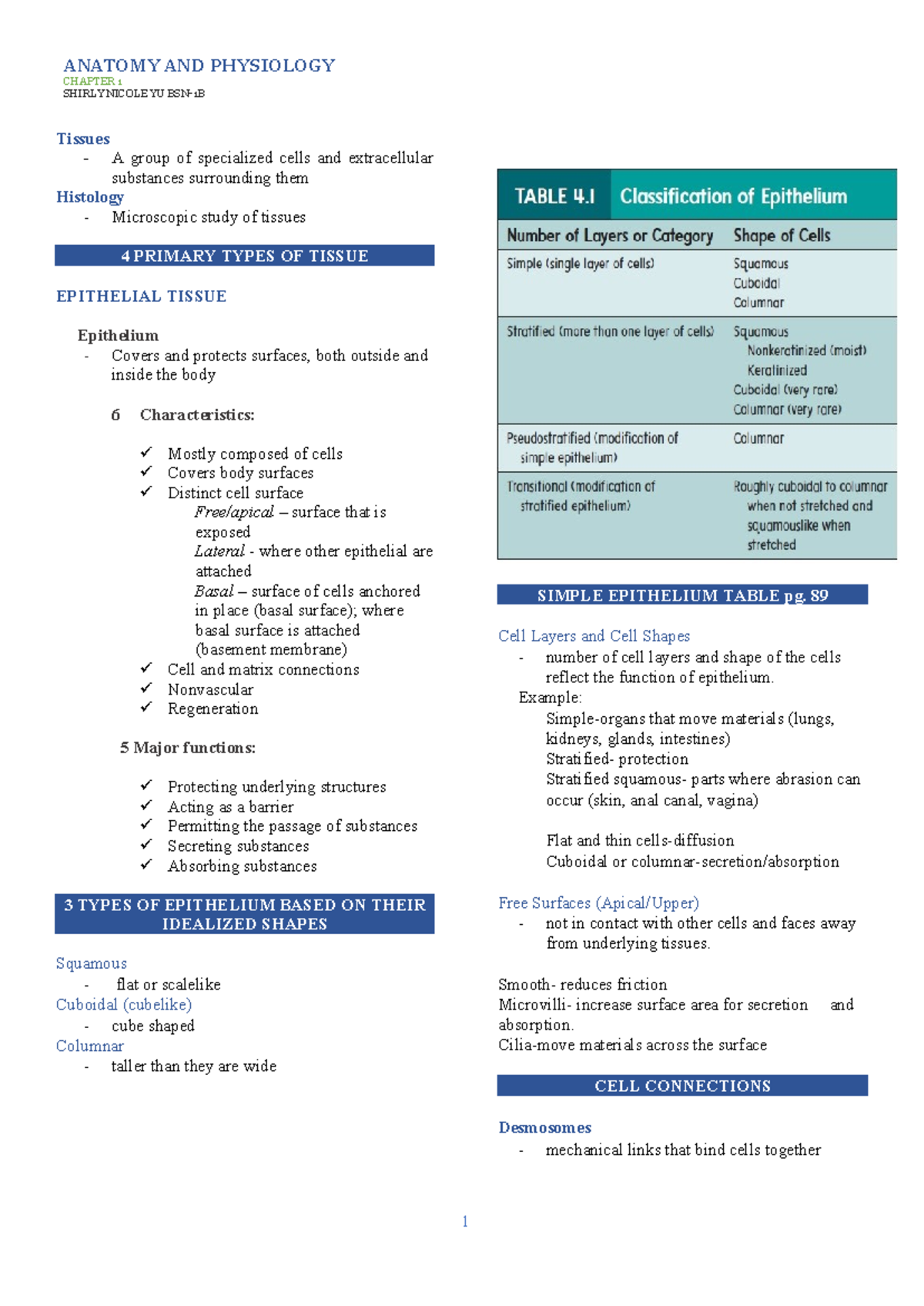 ANATOMY AND PHYSIOLOGY CHAPTER 4 TISSUES NOTES BY SHIRLY NICOLE YU ...