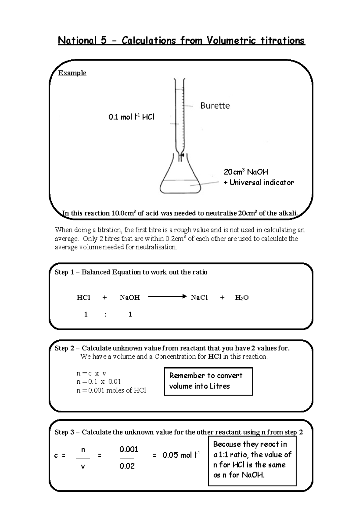 N5 Final Exam Titration Calculations: HCl and NaOH Example - Studocu