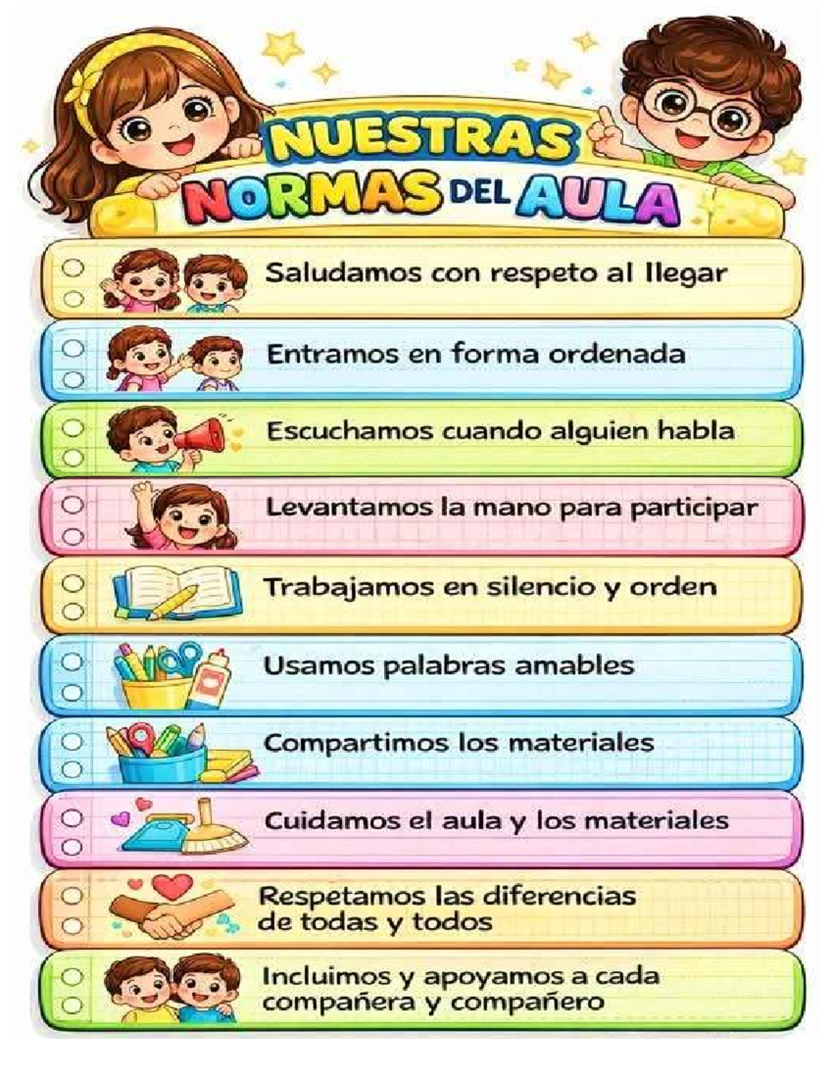 Normas del Aula: Reglas de Respeto y Colaboración - Studocu