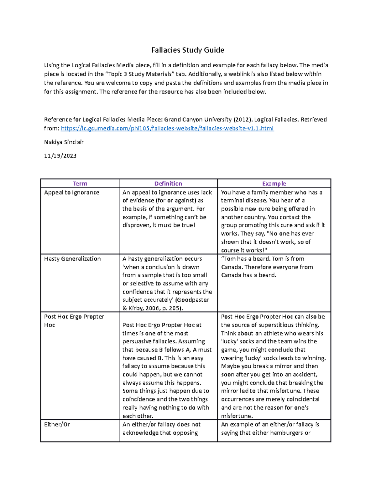 PHI105 Fallacy Study Guide - Topic 3 Assignment Review - Studocu