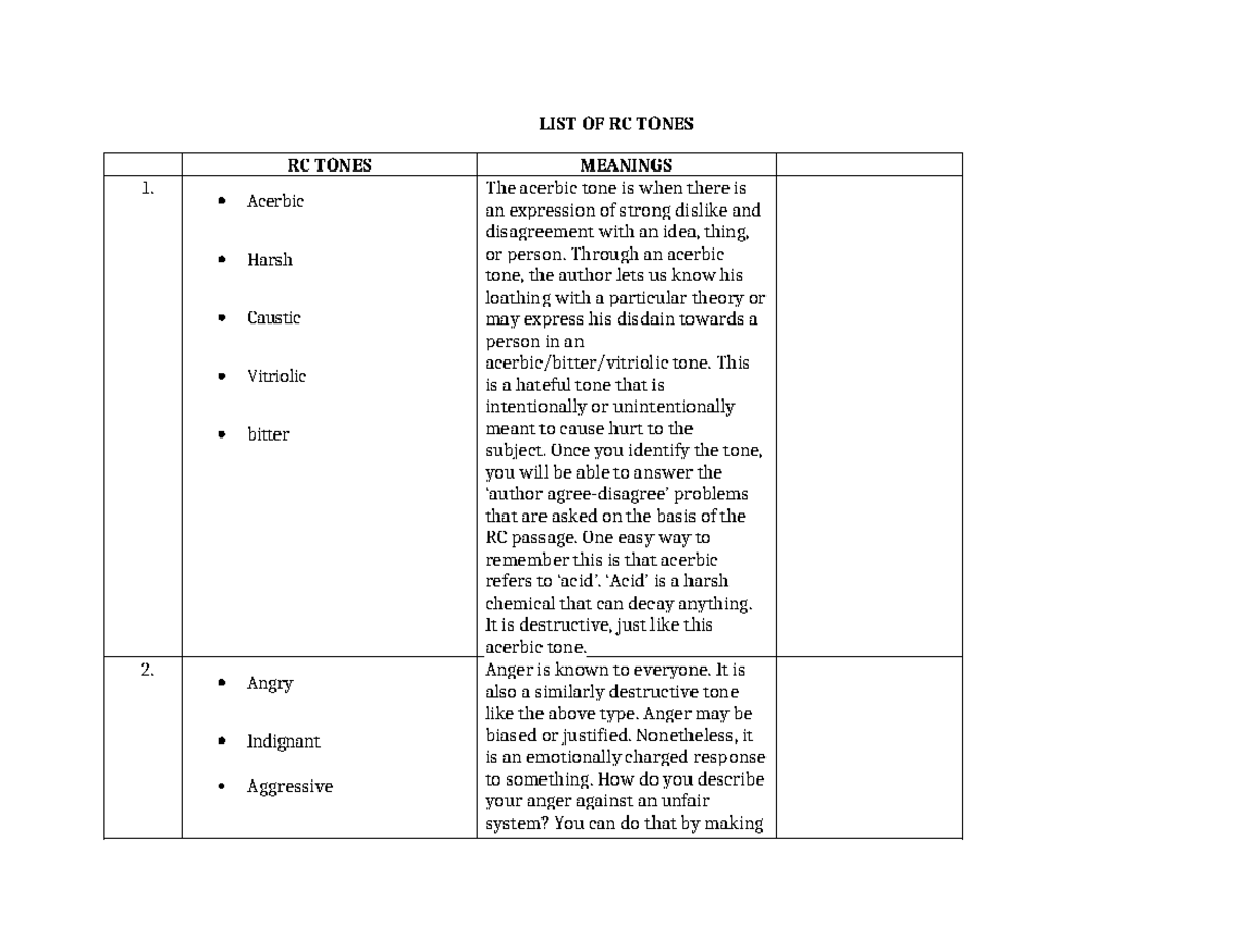 RC Tones List - Understanding Various Tone Types for Comprehension ...