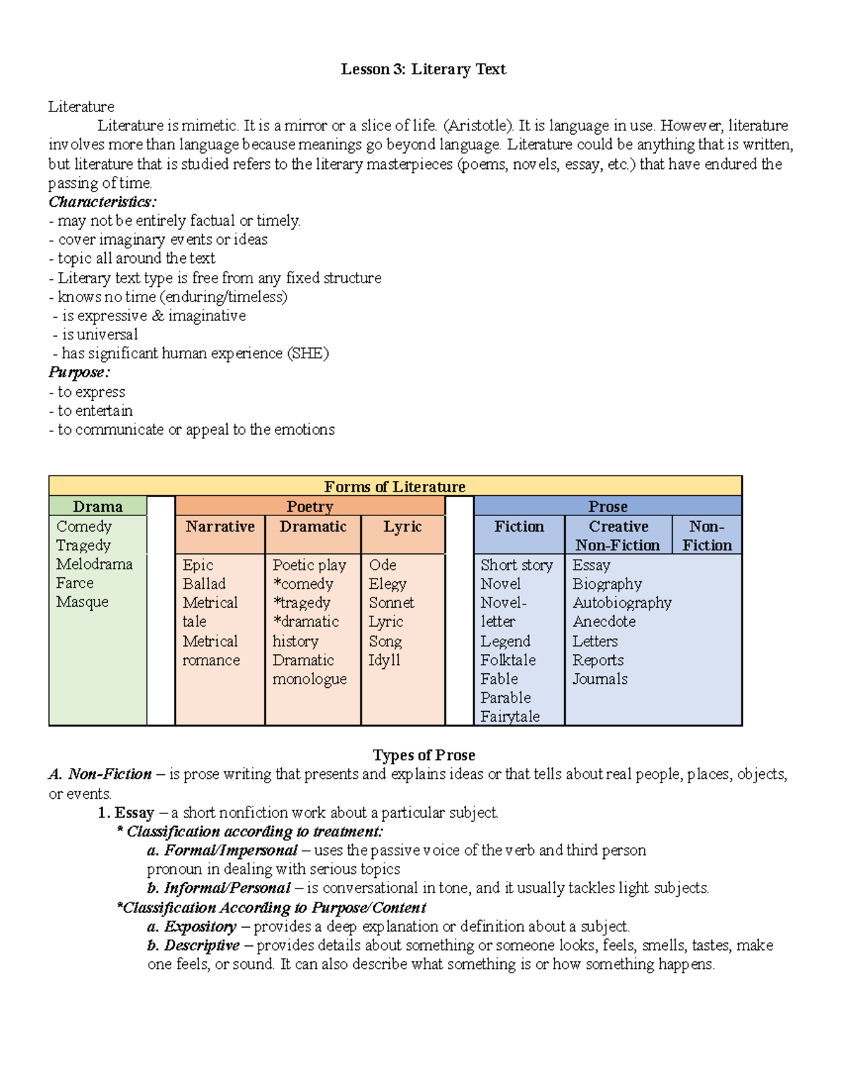ENG 101 - Lesson 3: Understanding Literary Text Characteristics - Studocu