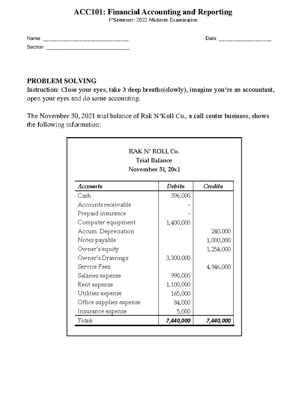 Financial accounting and reporting Sample Exam - ACC101: Financial ...