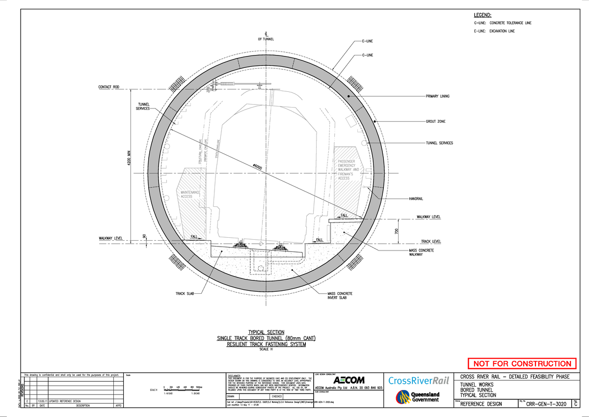 Typical Tunnel Cross Sections & Detailed Design Overview - Studocu