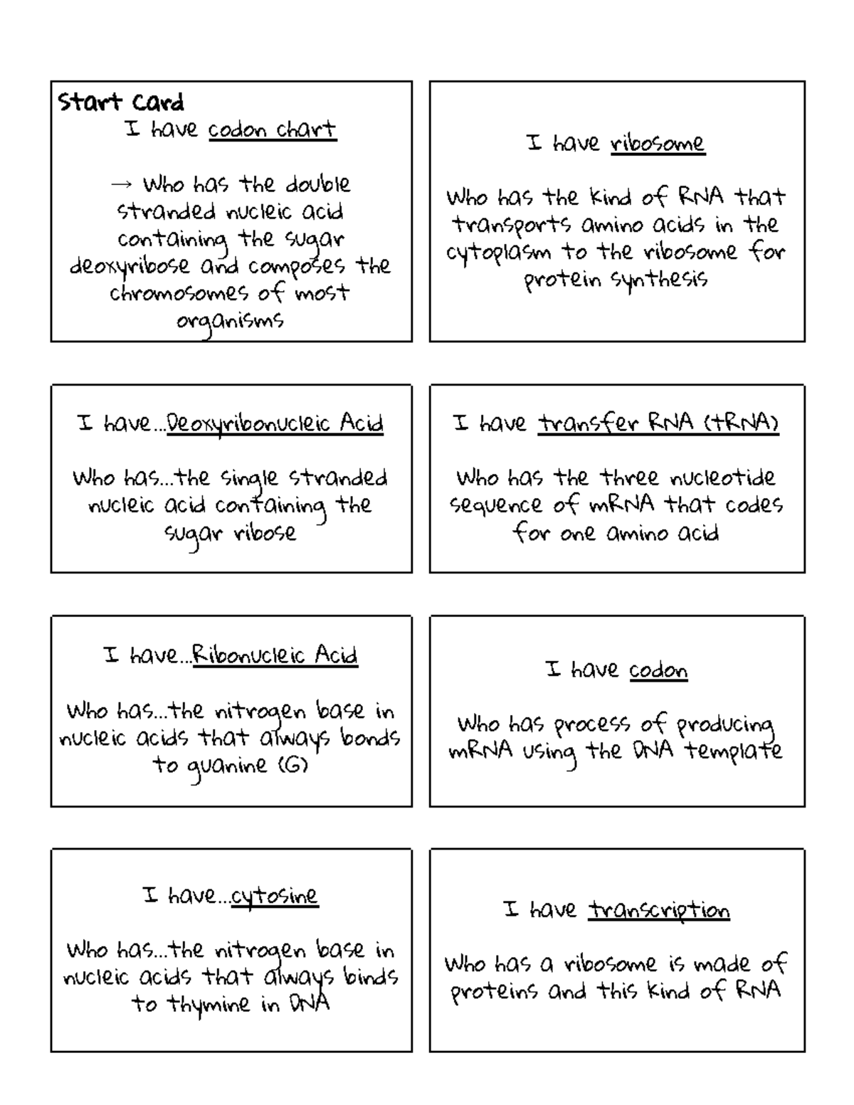 IHave Who Has Vocabulary Game: DNA & Protein Synthesis (BIO101) - Studocu