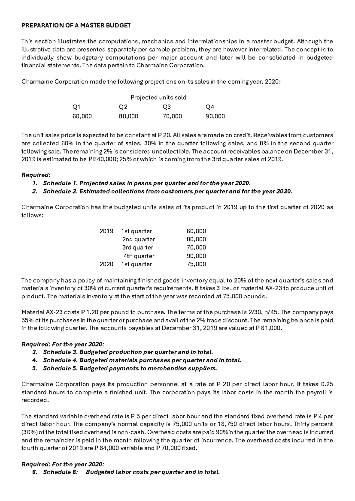 ACC 222 Master Budget Preparation Guide and Schedules for 2020 - Studocu