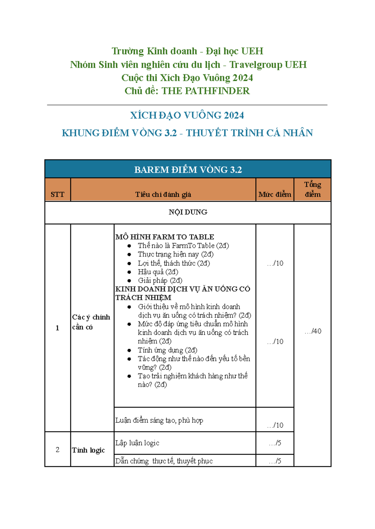 XĐV24 Barem Đánh Giá Vòng 3: Mô Hình Farm to Table - Studocu