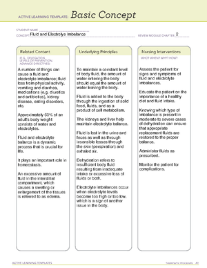 NR 226 Fundamentals Patient Care Week 5 Concepts - Week 5 Concepts: Managing Fluid and ...