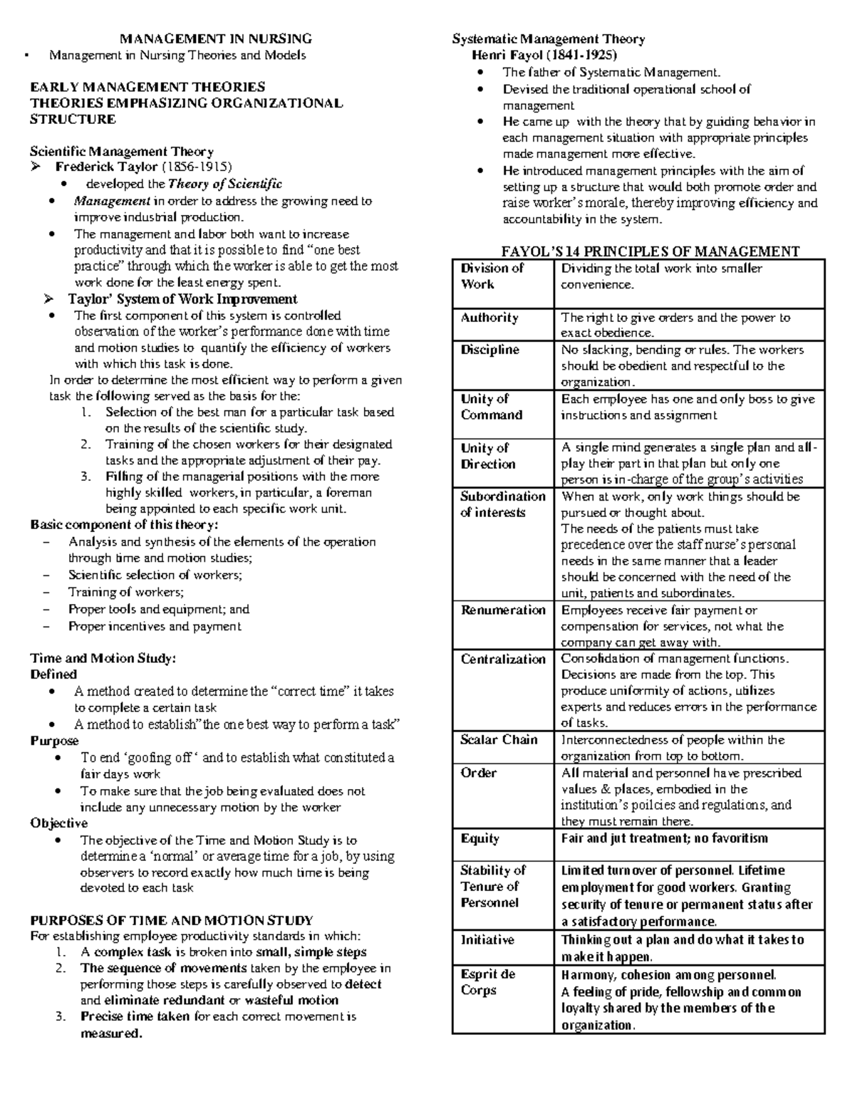 NCM 119 Chap 5 - Nursing Leadership Management Theories Notes - Studocu