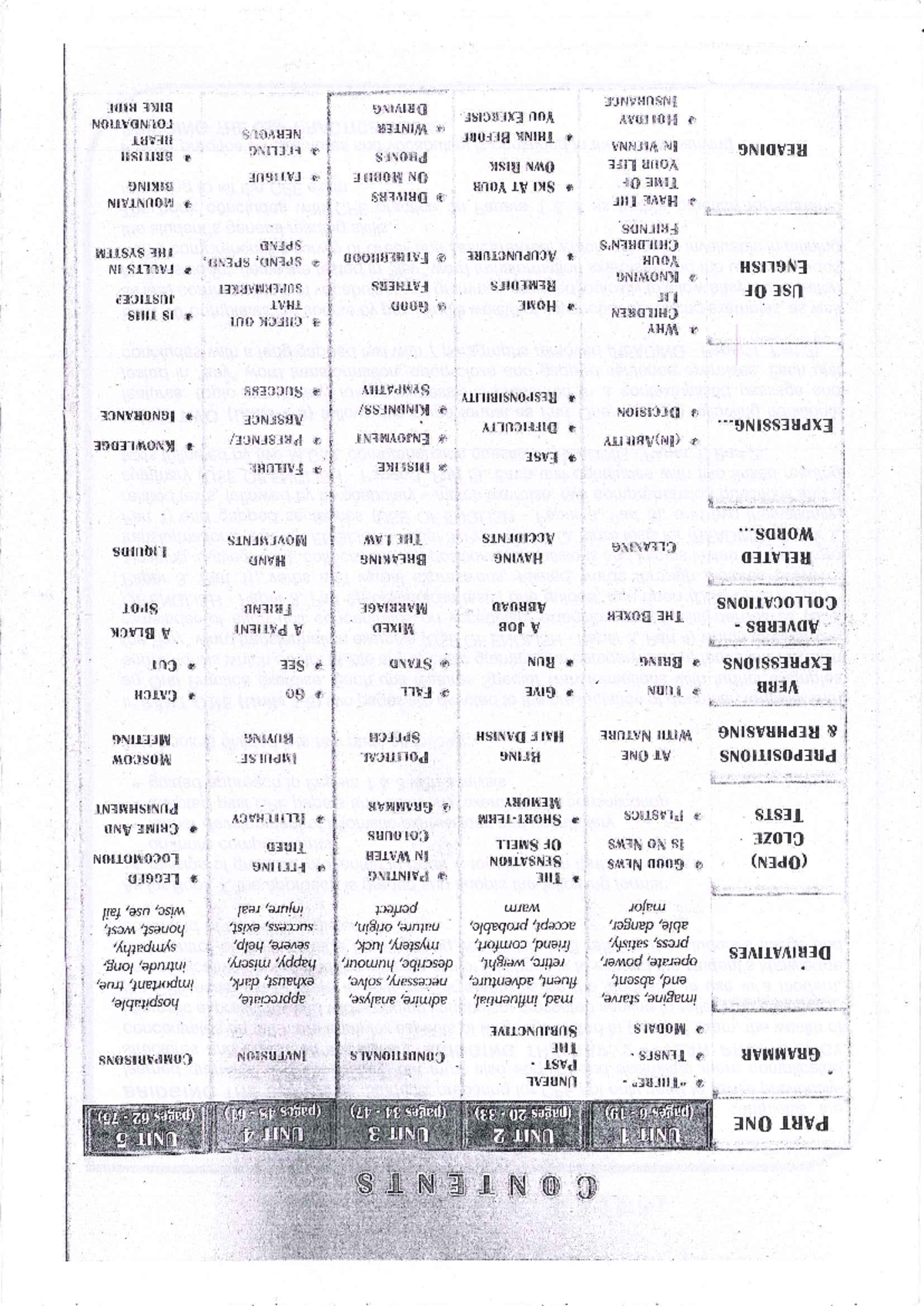 Bridging the Gap: 2nd Year TB Sample Grammar Review and Exercises - Studocu