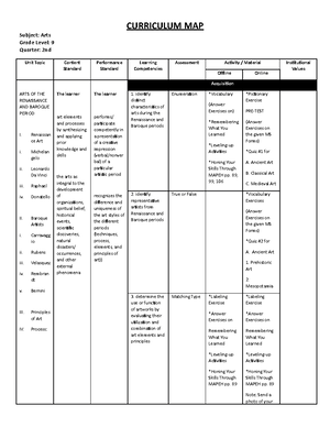 Curriculum MAP Music 1st - CURRICULUM MAP Subject: Music Grade Level: 9 ...