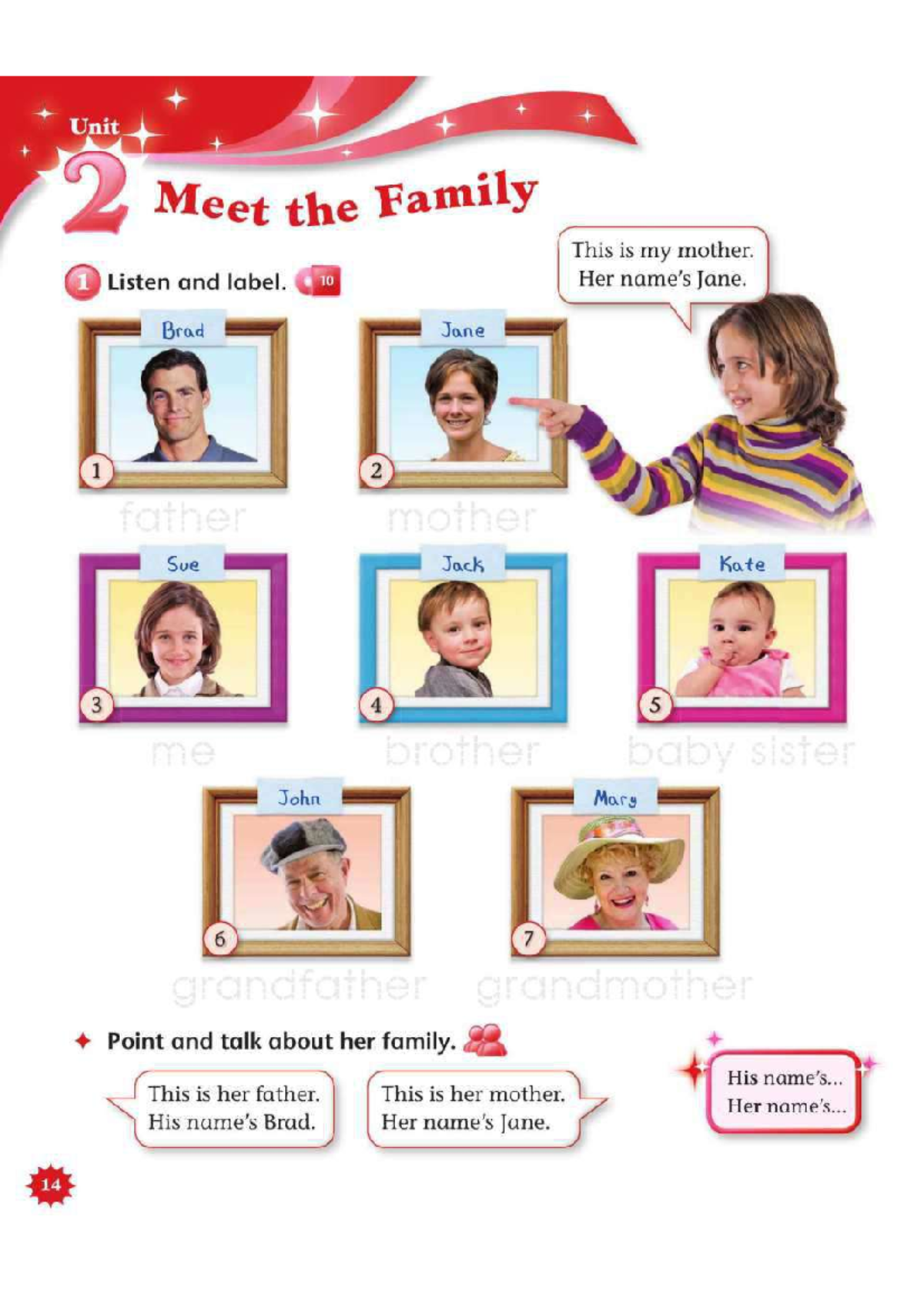 Unit 2: Meet the Family - English Notes (4) - Studocu
