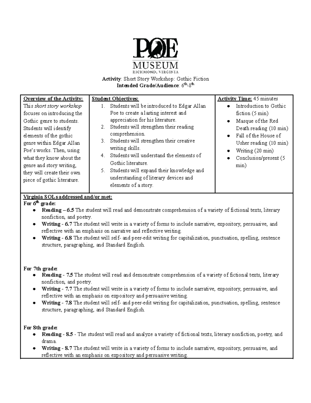Short Story Workshop: Exploring Gothic Fiction Elements - Studocu