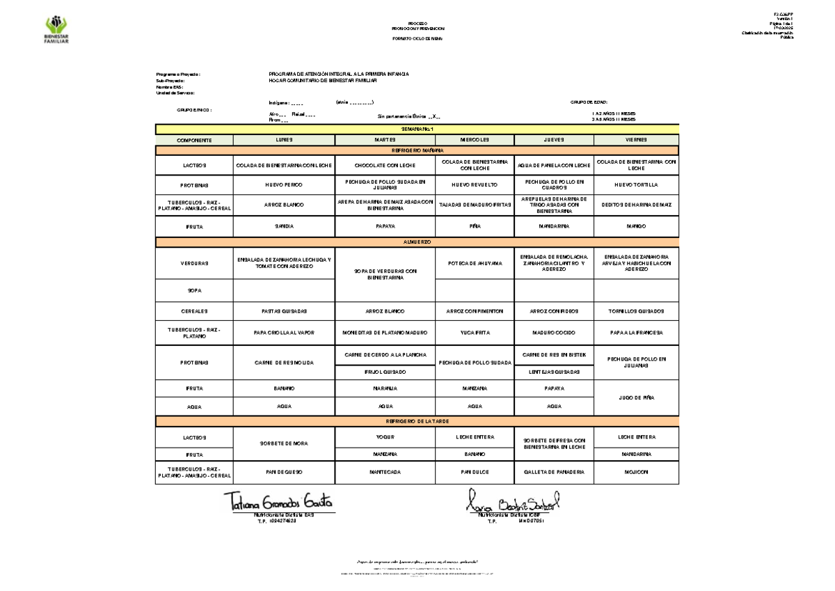 Ciclo de Menús 2025 - Programa de Atención Integral a la Primera ...