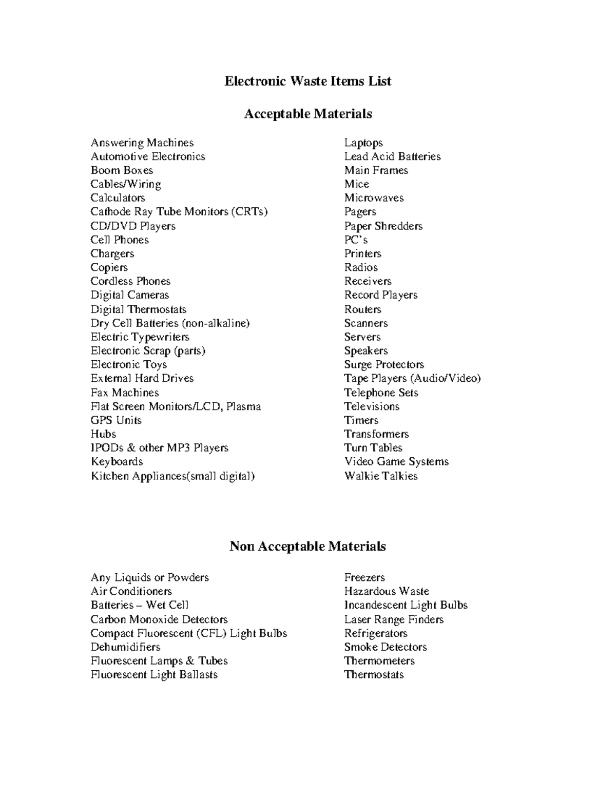 Electronic Waste Items List: Acceptable & Non-Acceptable Materials ...