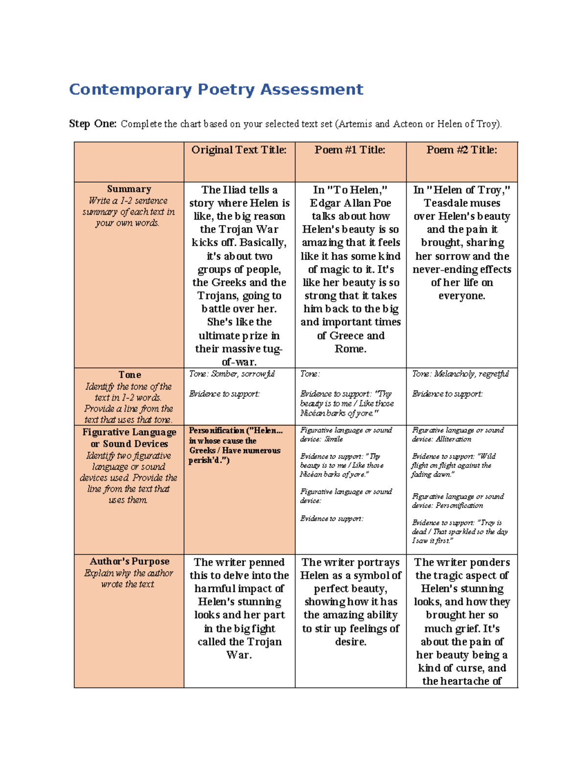For engkish dba - an assignment on flvs regarding poems. - Contemporary ...