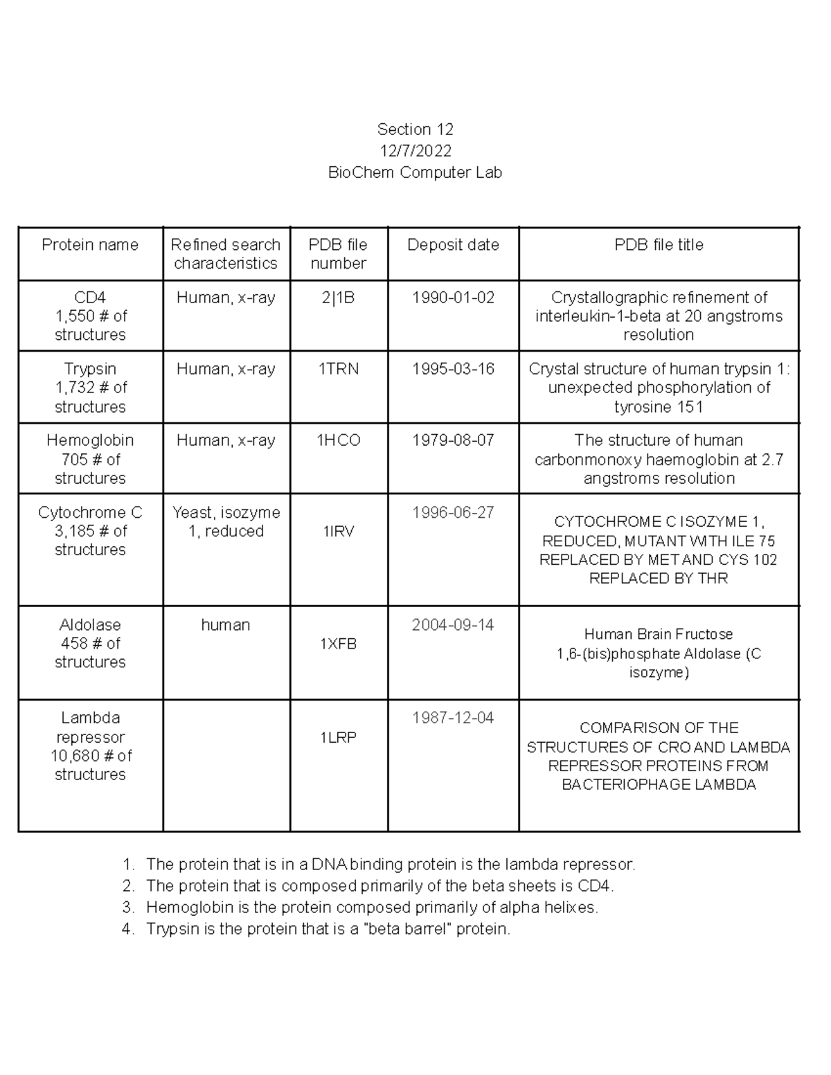 Bio Chem Computer Lab - Lab Report - Section 12 12/7/ BioChem Computer ...