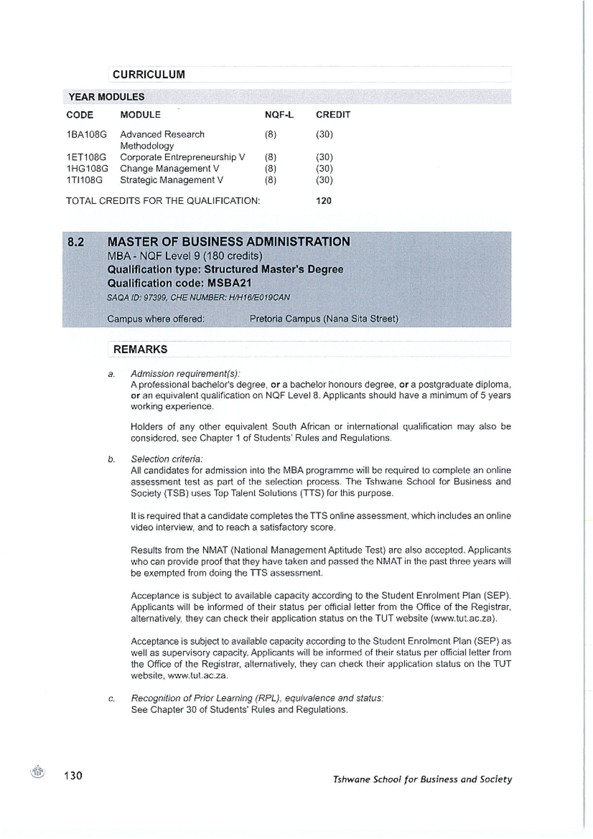 MBA Programme Overview - Modules and Admission Details - Studocu