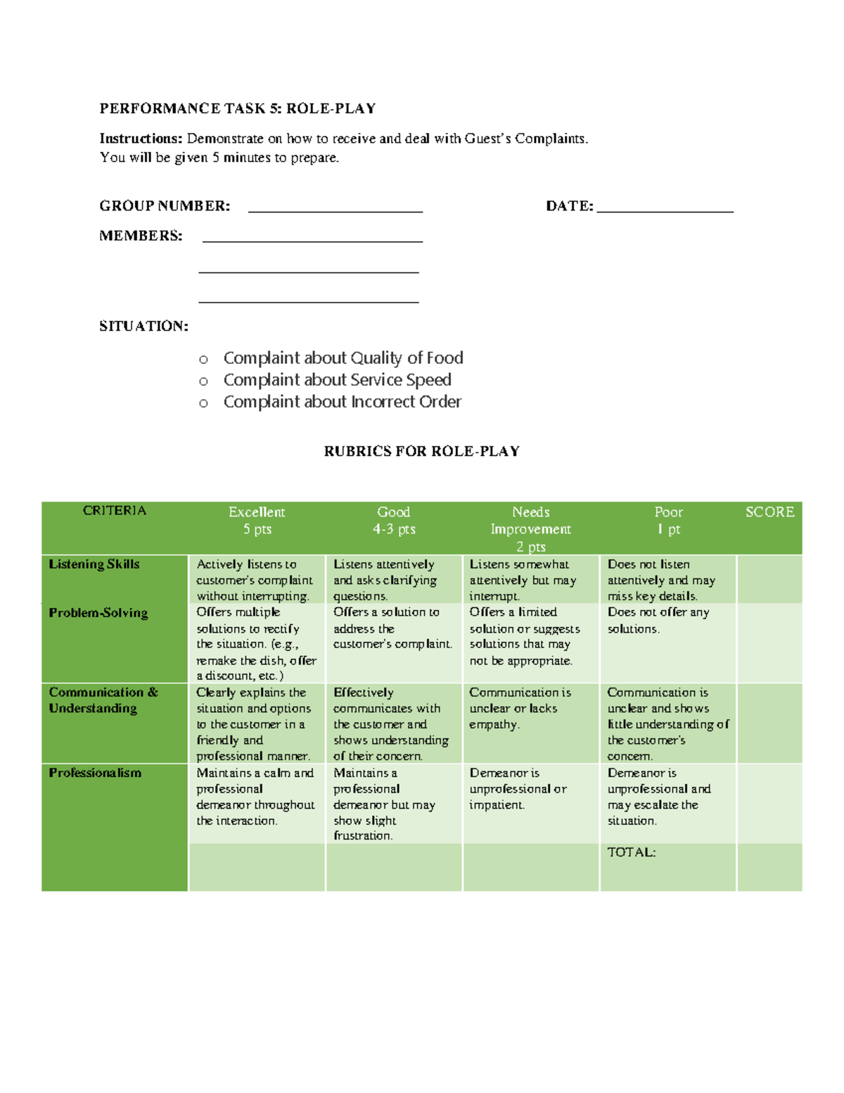 Performance Task 5: Role-Play Rubrics for Guest Complaints Handling ...