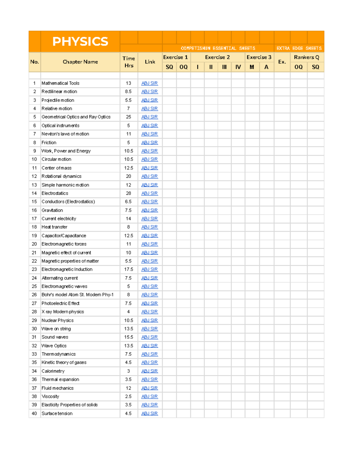 Phys 101: Comp. Essential Lectures & Sheets for Competitive Edge - Studocu