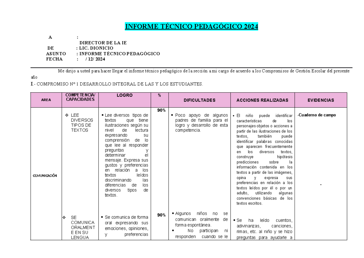 Informe Técnico Pedagógico 2024: Compromisos y Logros Académicos - Studocu