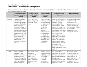 U.S History Semester 2 Final Exam Study Guide - SEMESTER 2 EXAM STUDY ...
