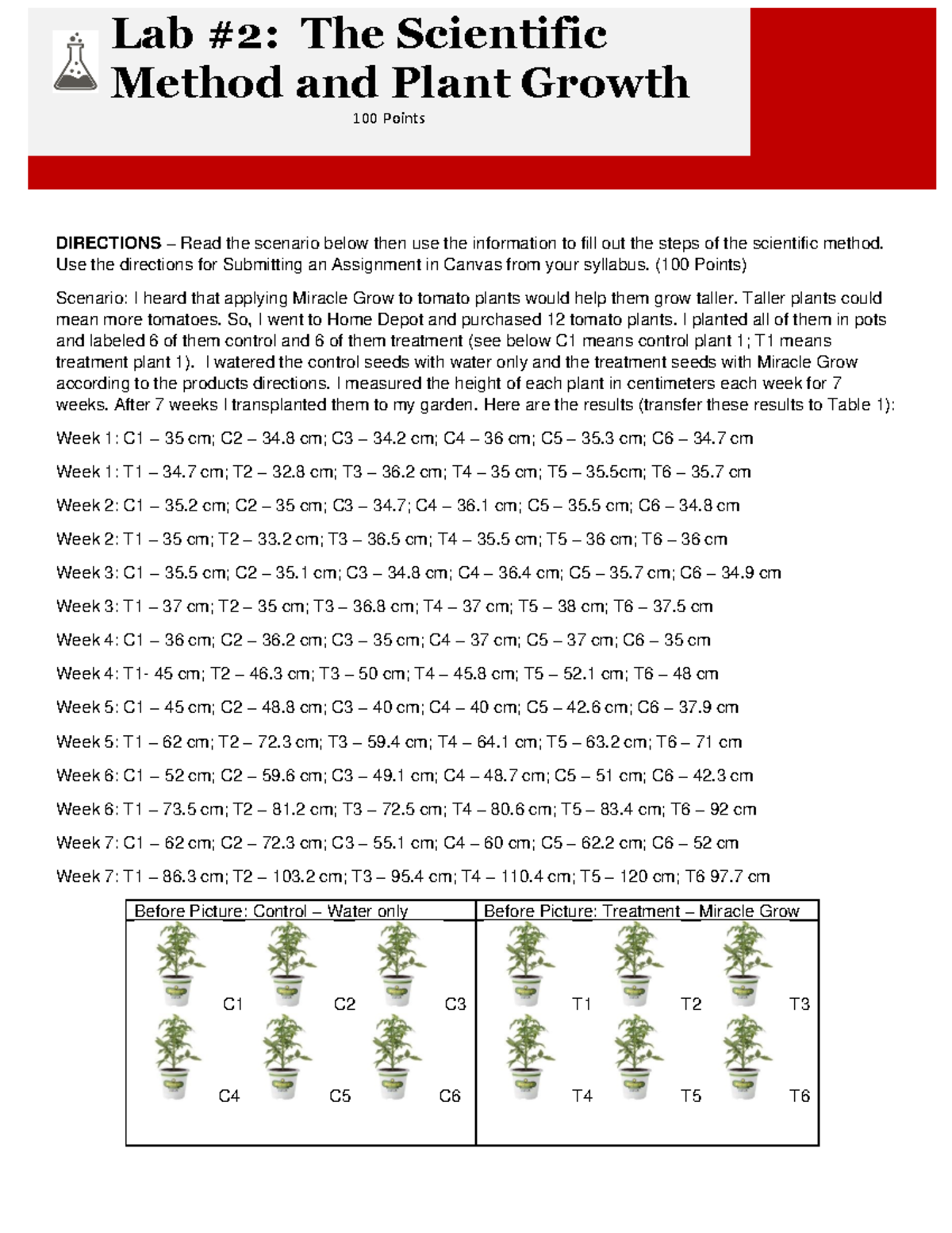 Lab 2 The Scientific Method and Plant Growth - Lab # 2 : The Scientific ...