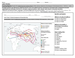 Unit 4 - Labor Systems Graphic Organizer 1450-1750 - - Studocu