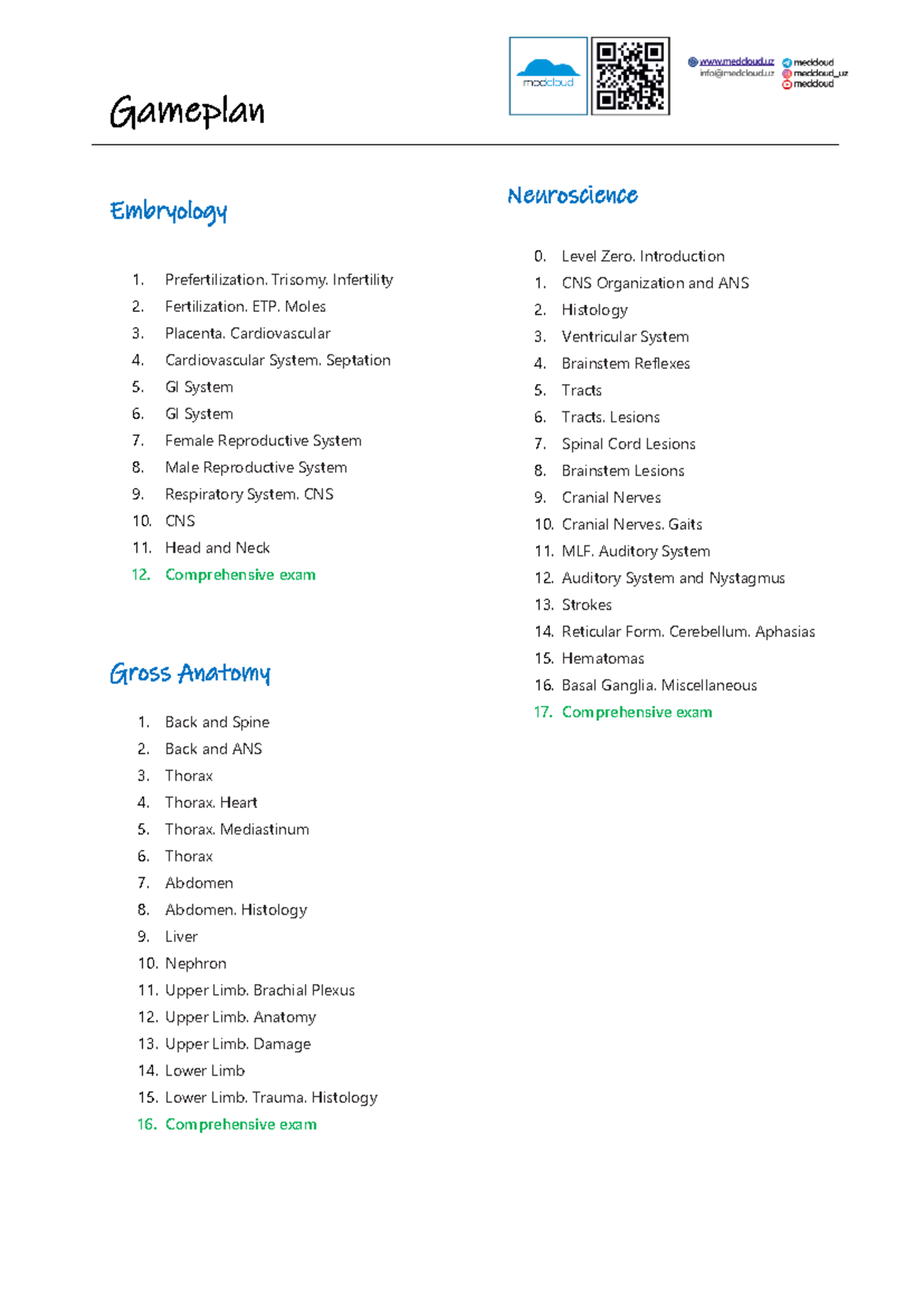 USMLE Curriculum Overview: Embryology, Neuroscience, and Pathology ...