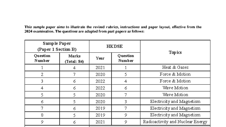 DSE 2024 Physics Sample Paper 1B: Revised Rubrics & Layout - Studocu