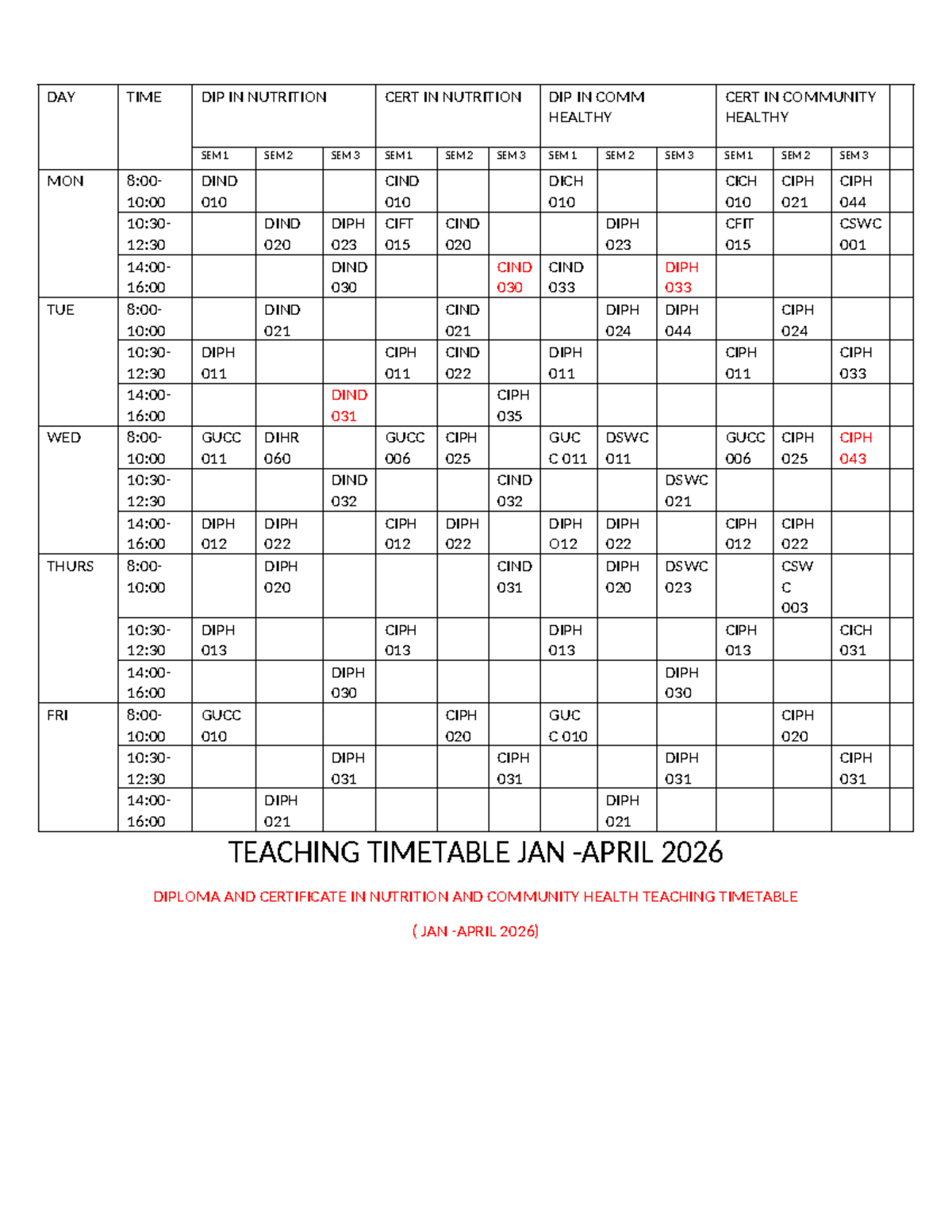 Teaching Timetable for Diploma & Certificate in Nutrition and Community ...