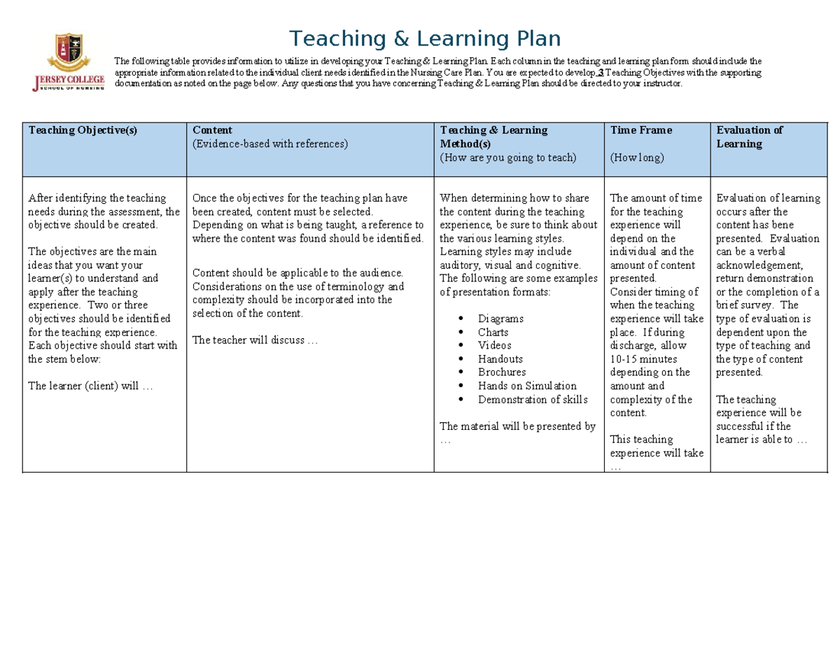 Teaching & Learning Plan Example for Nursing Care (NUR 101) - Studocu