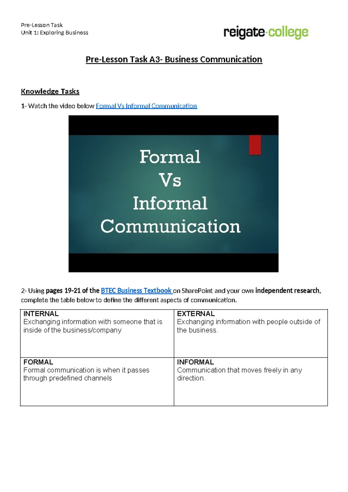 Unit 1 - Learning Aim A3 Pre Lesson Task - Pre-Lesson Task Unit 1 ...