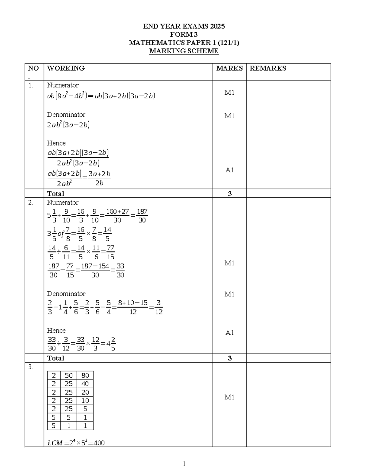 F3 MAT PP1 END YEAR 2025 MARKING SCHEME NO. 1 - Studocu