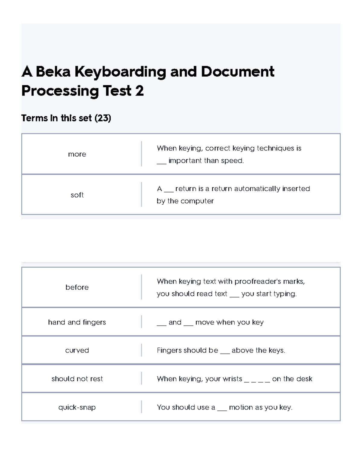A Beka Keyboarding & Document Processing Test 2 Flashcards - Studocu