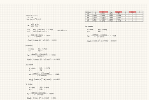 Shortcut Formulas - Summary Structural Analysis In Theory and Practice ...