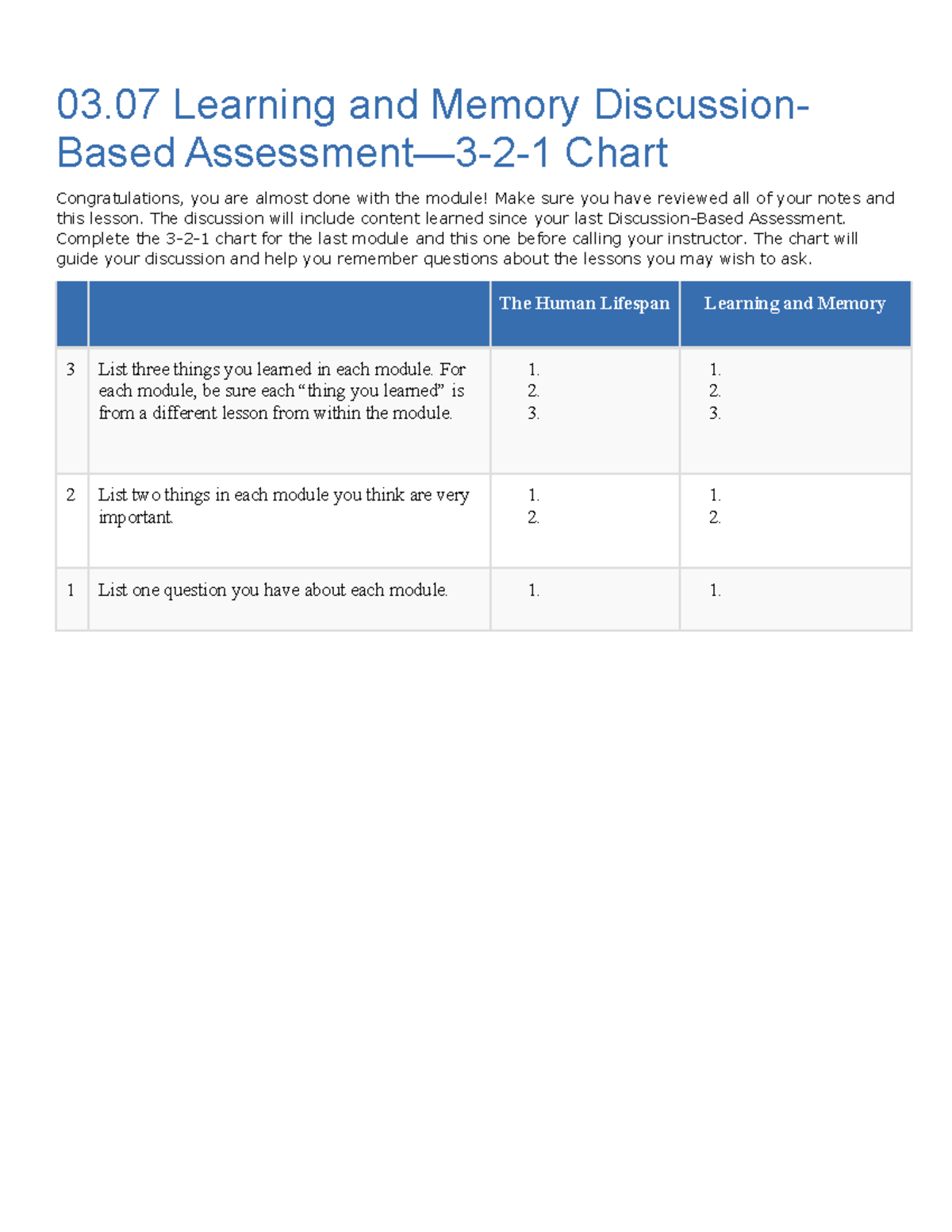 03 07 Learning & Memory - 3-2-1 Chart for Discussion-Based Assessment - Studocu