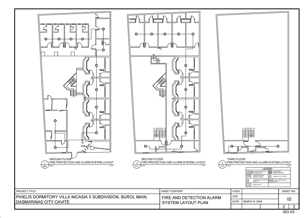 FDAS 02 - Fire Alarm System Layout Lecture Notes - Studocu
