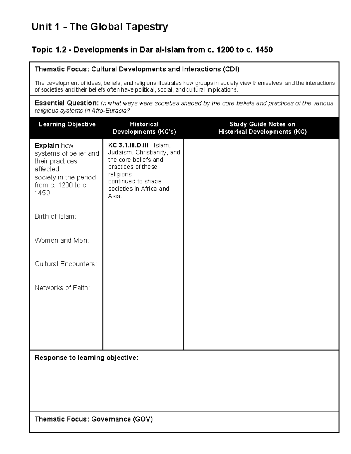 Unit 1.2 Global Tapestry: Dar al-Islam (1200-1450 CE) Study Guide - Studocu